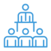 Signify Software – HR Software | eLearning | Learning Management System ...
